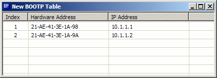 DNP3 SCADAPack Driver Guide - Add and Configure the Entries in a BOOTP Table (Configuring DNP3 ...
